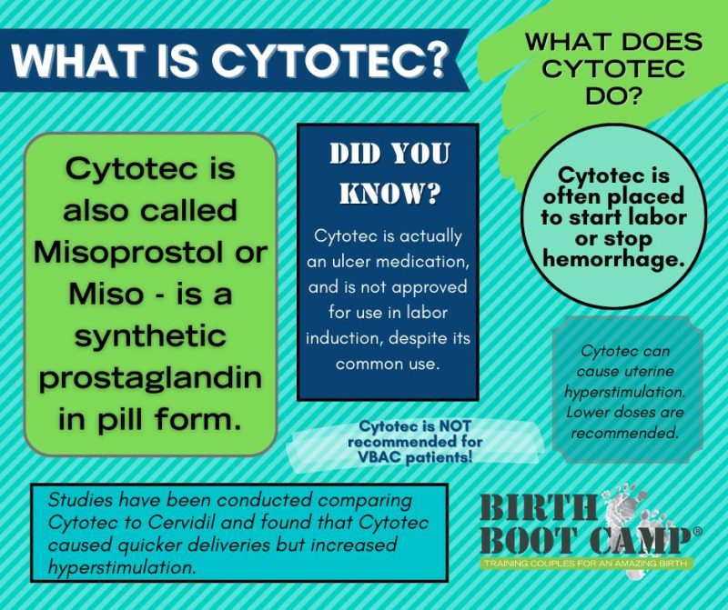 Cytotec in Birth - Birth Boot Camp® Your Headquarters for an Amazing Birth