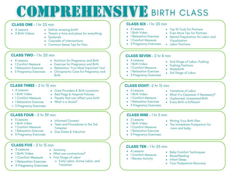 Your Guide To A Posterior Baby - Birth Boot Camp® Your Headquarters for ...